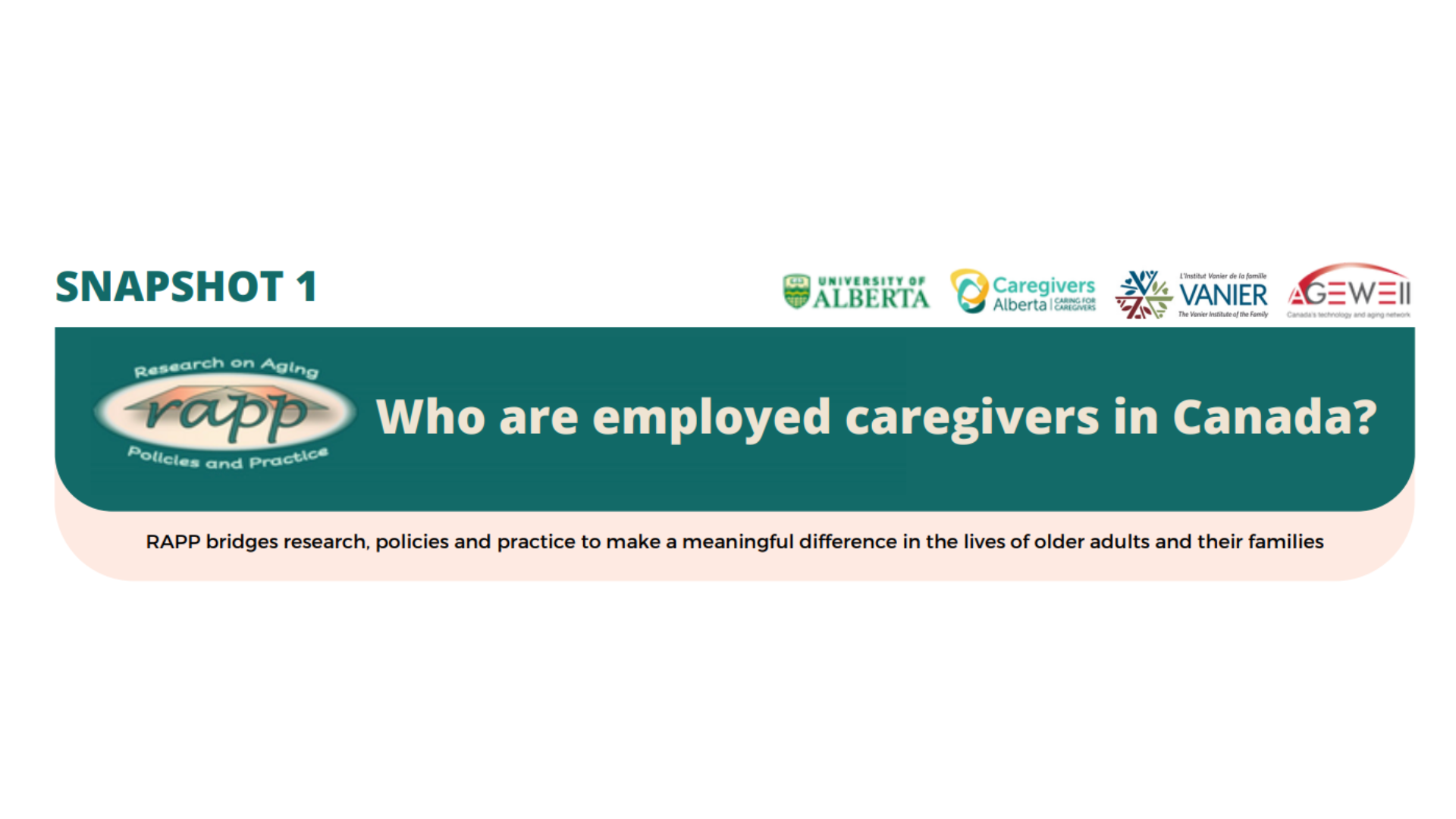 Infographic: Who are Employed Caregivers in Canada? - Healthy Aging CORE BC